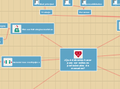 Estrategia y Ejecución - Adimen Mapa
